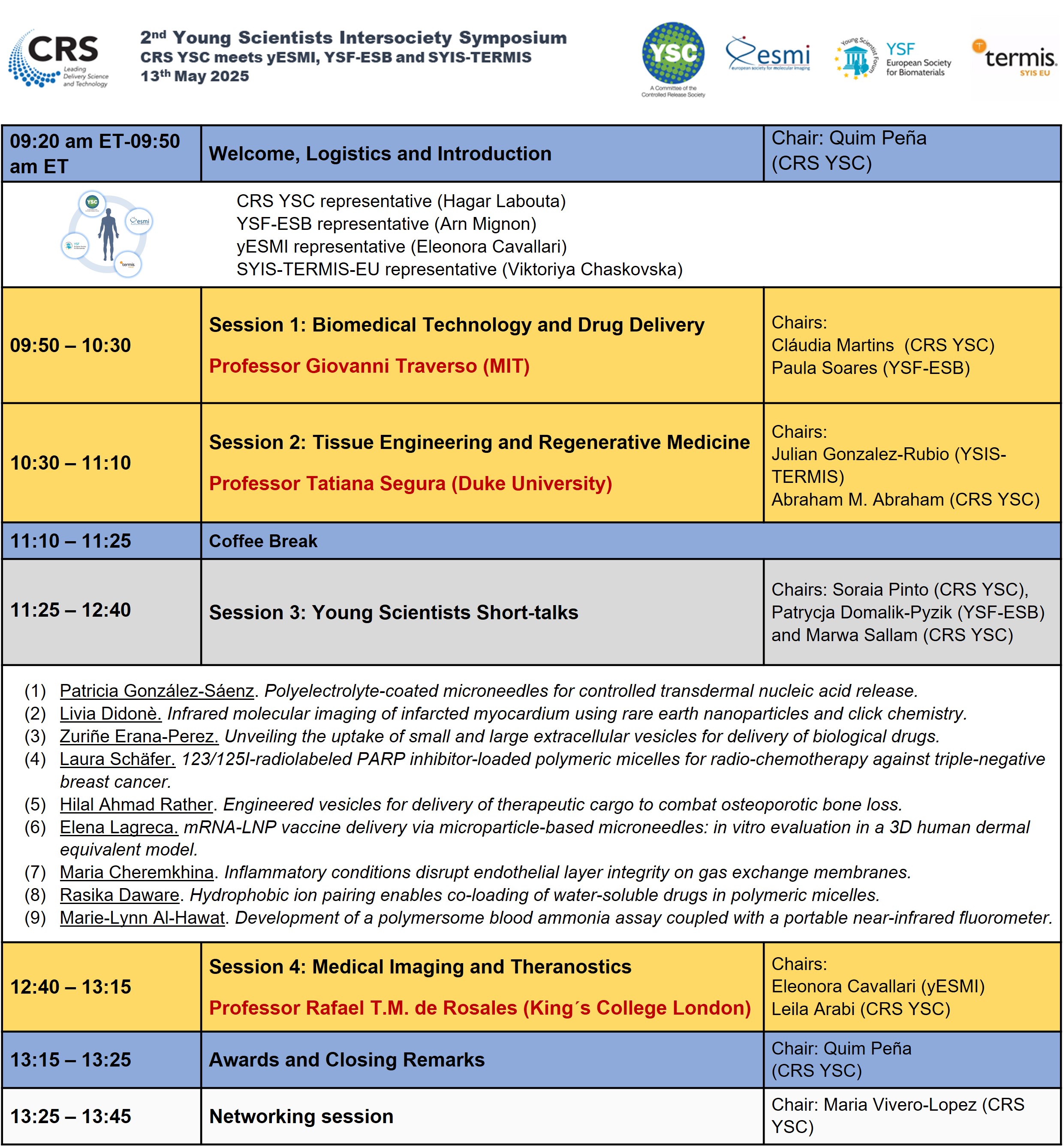 2nd Young Scientists Intersociety Webinar CRS YSC meets yESMI, YSF-ESB and SYIS-TERMIS: Agenda ...